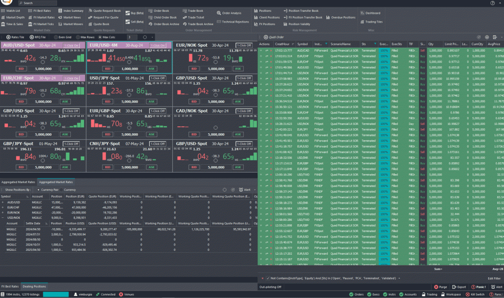 Customization, Speed, and Efficiency with Quod FX Taker - Quod Financial